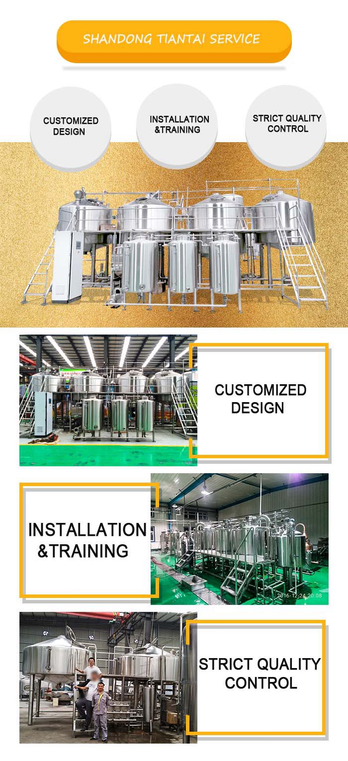 Draught Beer System For Sale | Brewery Installation and Training ...