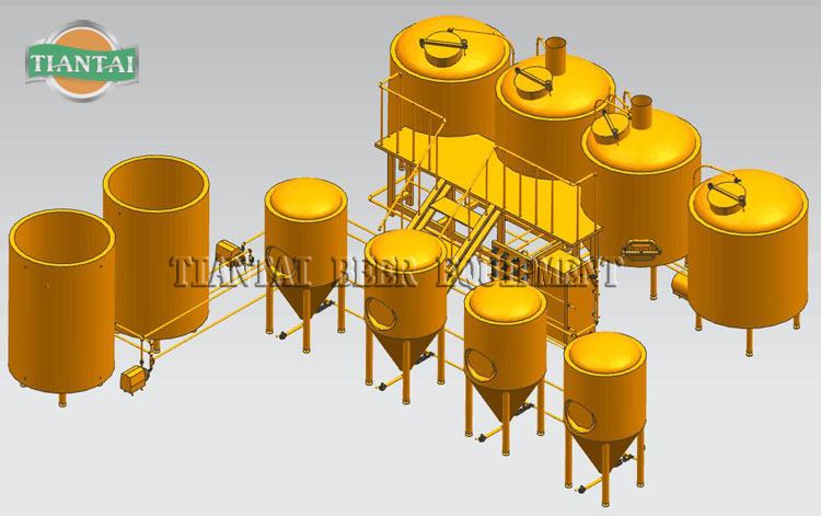 Brewery 3D Drawings for Brewhouse Fermentation Tank | TIANTAI® 1-200hl ...