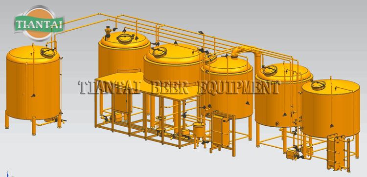 Brewery 3D Drawings for Brewhouse Fermentation Tank | TIANTAI® 1-200hl ...