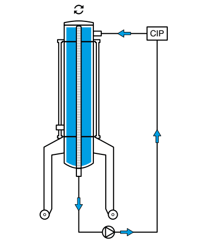 Principle of Hop Gun Working | TIANTAI® 1-200hl Micro Beer Brewery ...