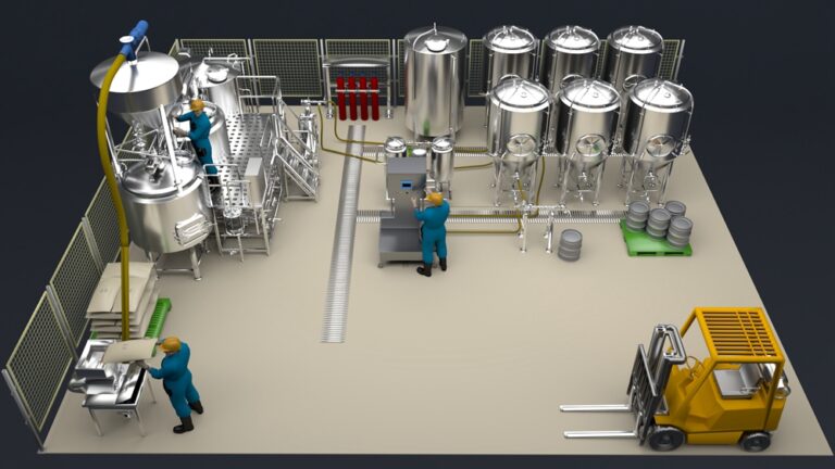 How to Design a Brewery Floor Plan, Layout and Blueprint？ - TIANTAI® 1 ...
